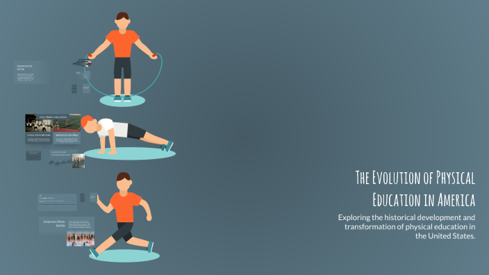 The Evolution of Physical Education in America by KARL JOSHUA B ...