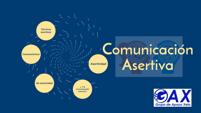 Comunicación Asertiva by Carmen Maria De León Recinos on Prezi