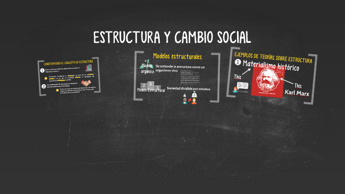 Estructura Y Cambio Social By Nicole Dugas On Prezi