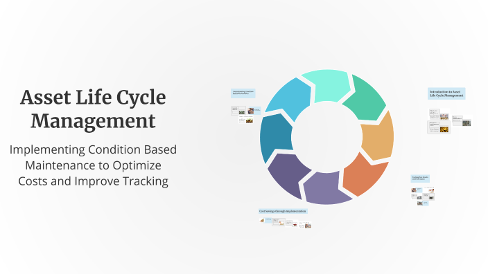 Asset Life Cycle Management by Tango Charli on Prezi