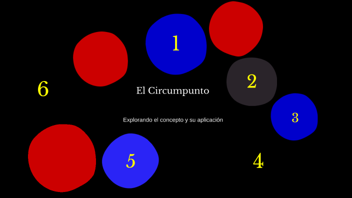 El Circumpunto by Farhid Cime on Prezi