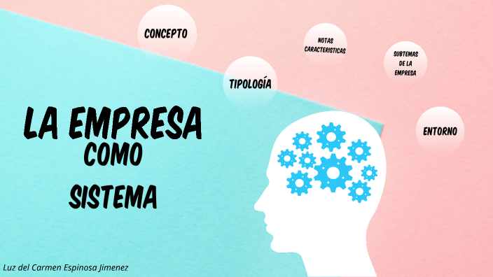 La Empresa Como Sistema By Luz Espinosa On Prezi
