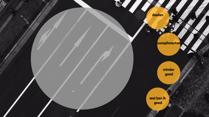 reflectiegesprek Ben Vrijer 2D 4 by Ben Vrijer on Prezi