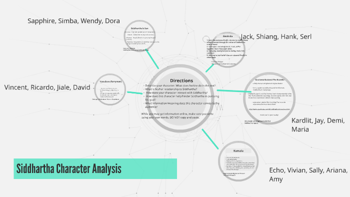 Siddhartha Character Analysis by Jennifer Marquardt on Prezi