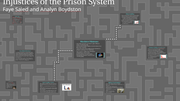 Injustices of the Prison System by Analyn Boydston on Prezi