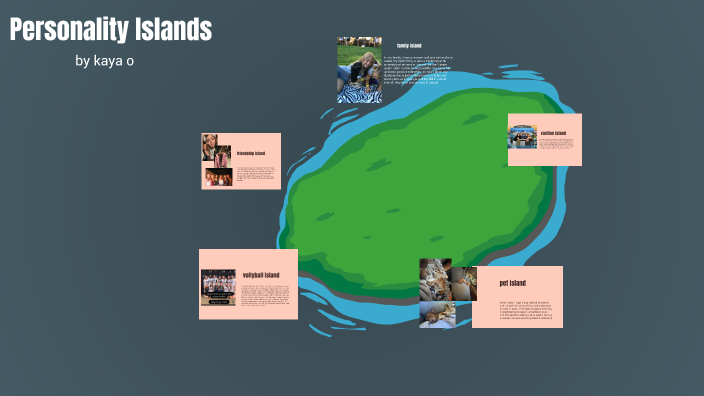 Understanding Personality Islands by kaya ostroff on Prezi
