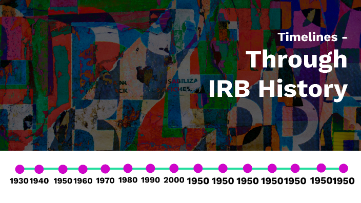 The History and Development of the Institutional Review Board (IRB ...