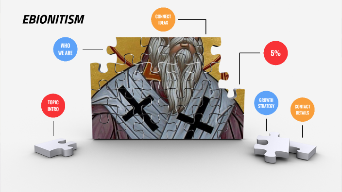 Ebionites by Cooper Harris on Prezi