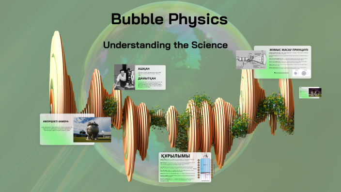 Bubble Physics Atom Camera by Aiym Zhubatkan on Prezi