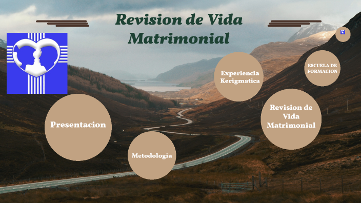 Revisión de Vida Matrimonial by DAVID gonzalez on Prezi