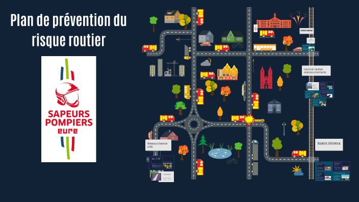 Plan de prévention du risque routier by Maxime FORGET on Prezi