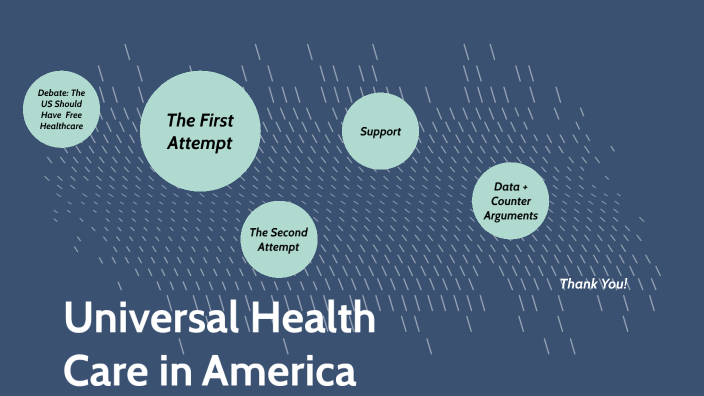 Should the US Have Universal Healthcare by Kaylyn Castaneda on Prezi