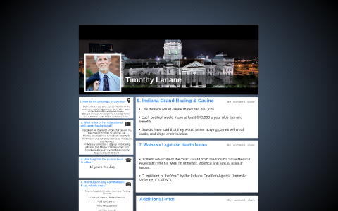 1. How did the person get into politics? by Danielle Barwise on Prezi