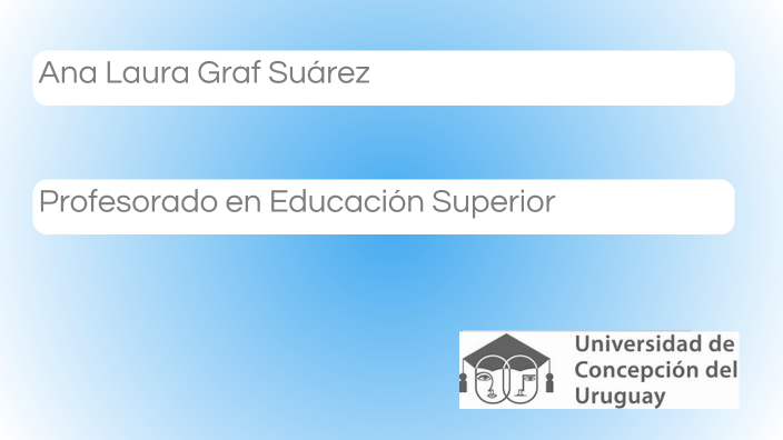 El Aprendizaje Activo by ana laura graf on Prezi