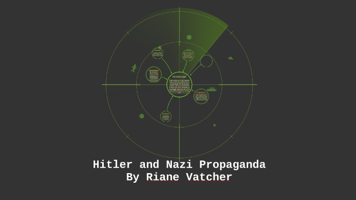 Hitler's and Nazi Propaganda by RIane Vatcher on Prezi