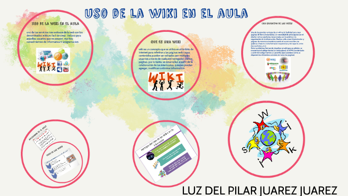 uso de la wiki en el aula by on Prezi