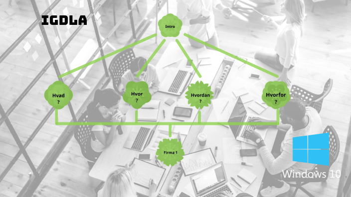 IGDLA by Tom Larsen on Prezi