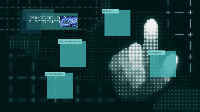 RAMAS DE LA ELECTRONICA by Jorge Murillo on Prezi