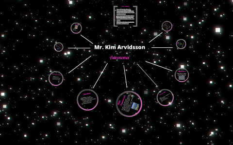 Adopt A Physicist - Kim Arvidsson by Michaila Musman on Prezi