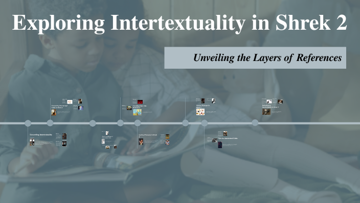 Exploring Intertextuality in Shrek 2 by Giselle lord on Prezi