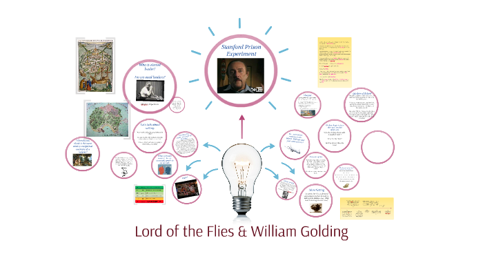 Lord of the Flies by on Prezi