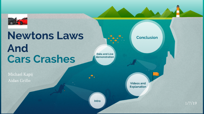 Newtons Laws and car crashes by tim howard on Prezi
