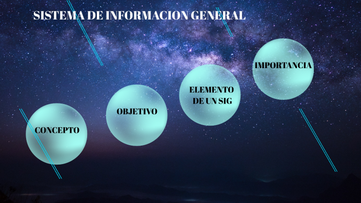 sistema de información general by Yorlenys Espinosa on Prezi