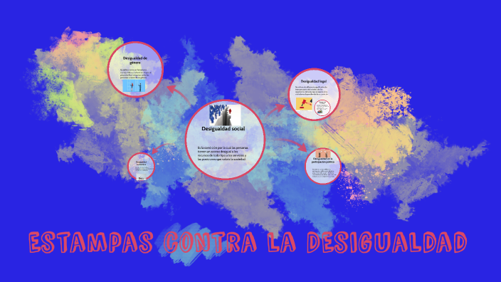 Estampas contra la desigualdad by Jesus eduardo Gonzalez flores on Prezi
