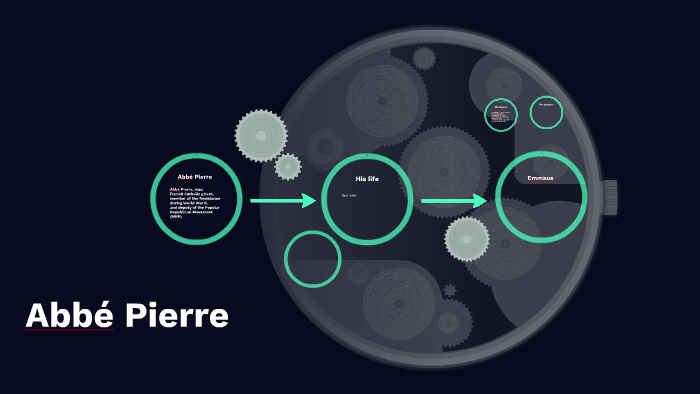 Abbé Pierre by julio giorgi on Prezi
