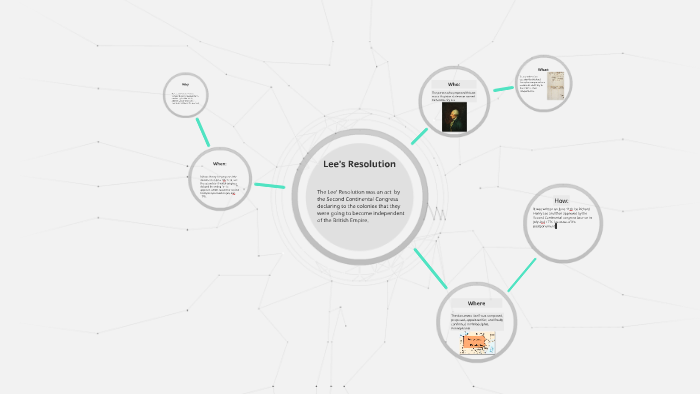 Lee's Resolution by Robert Plasencia