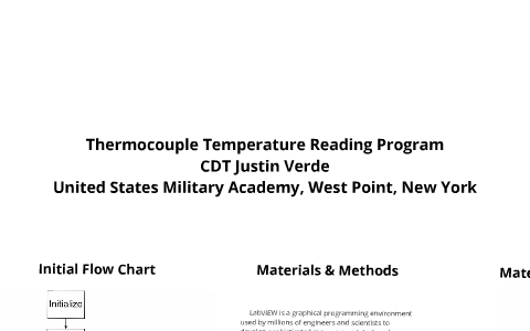 Thermocouple Temperature Reading Program by Justin V on Prezi