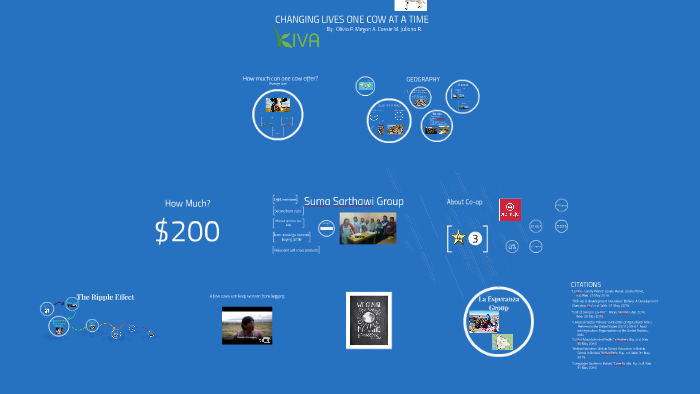 Kiva Project by on Prezi