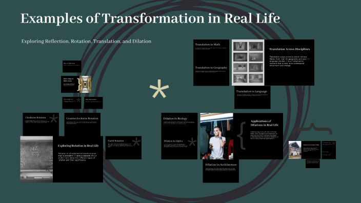 Examples of Transformations in Real Life by Noah Mata on Prezi