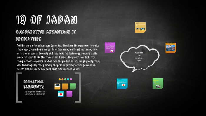 IQ of Japan by allen liu on Prezi