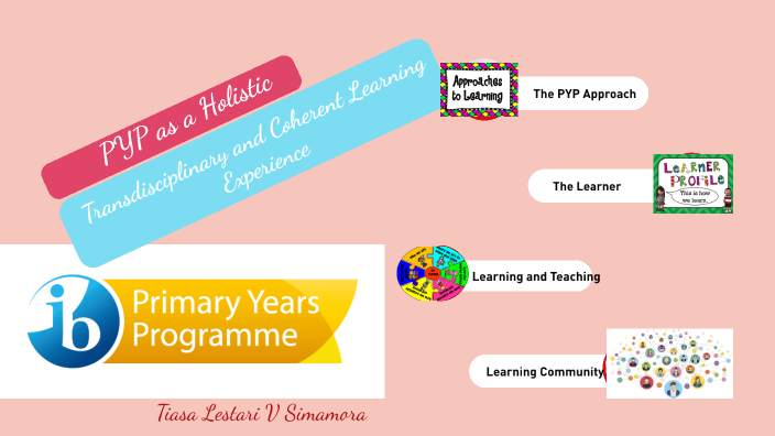 PYP as a holistic, transdisciplinary and coherent learning experience by Tiasa Simamora on Prezi