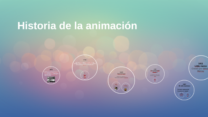 Historia de la animación by Karen Perez on Prezi