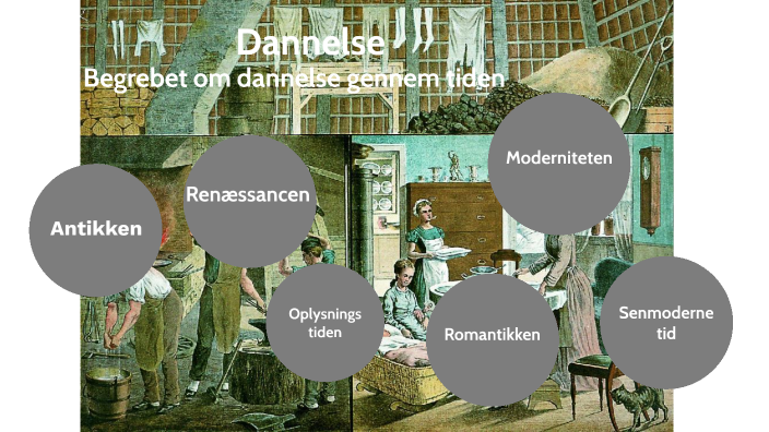 Dannelse by Sigurd Jensen on Prezi