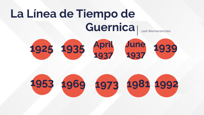 Guernica Timeline by Leah Wermerskirchen on Prezi