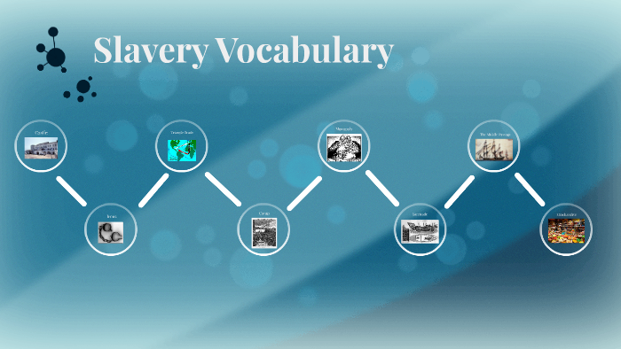 Slavery Vocabulary by Kate Hillsgrove on Prezi