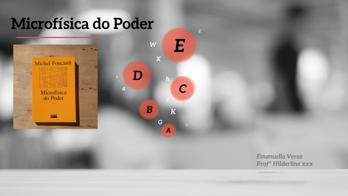 Foucault - Microfísica do Poder by Emanuella Rodrigues Veras da Costa Paiva on Prezi