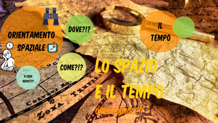 OrientiAMOci!!! by Albanese Giada on Prezi