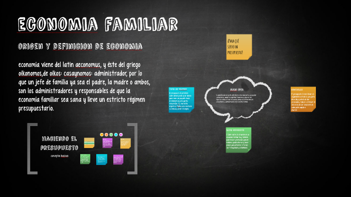 economia familiar by Nathalia Salazar on Prezi