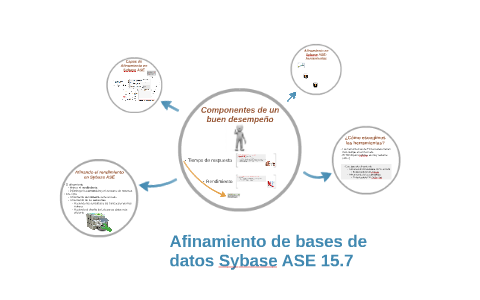 Afinamiento de bases de datos Sybase ASE 15.7 by Luis Serrano on Prezi
