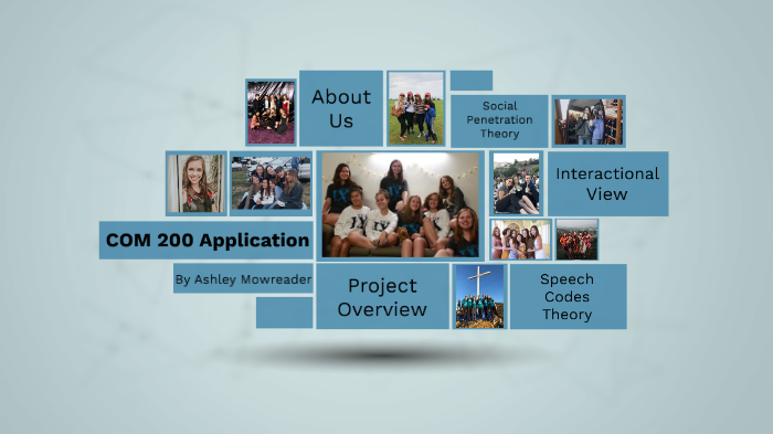 COM 200 Application Question by Ashley Mowreader on Prezi