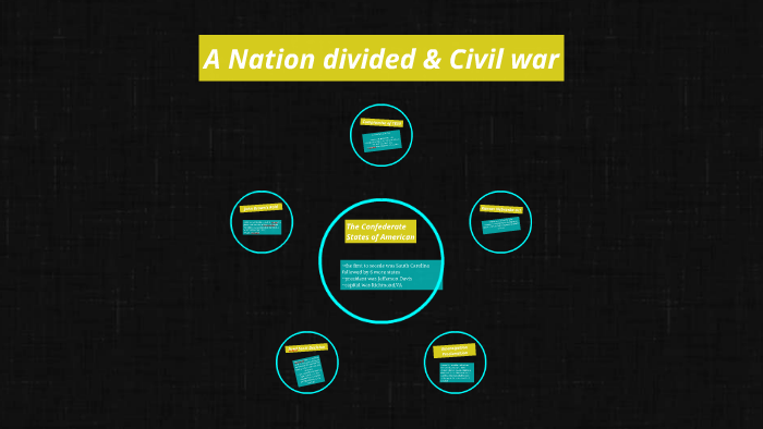 A Nation divided & Civil war by sidney lewis on Prezi