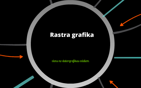 Rastra grafika by Zane Innuse on Prezi