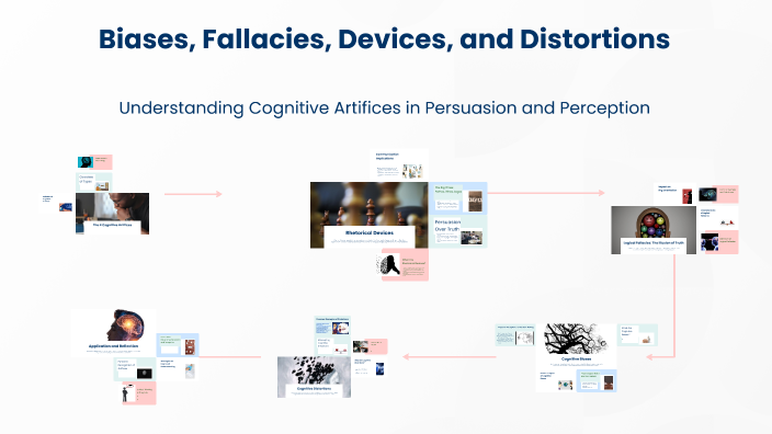 Biases, Fallacies, Devices, and Distortions by Anna Robinson on Prezi