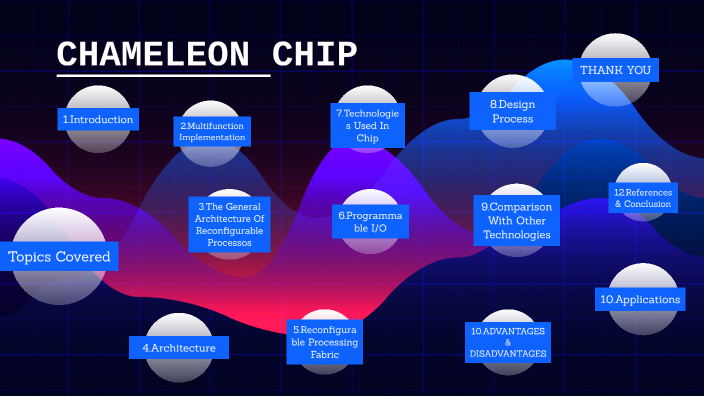 Chameleon Chip by Arman Inamdar on Prezi