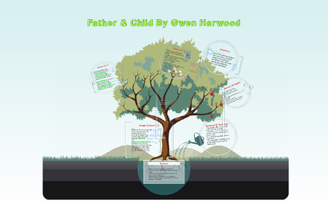 Father & Child By Gwen Harwood by Jess Jenkins on Prezi