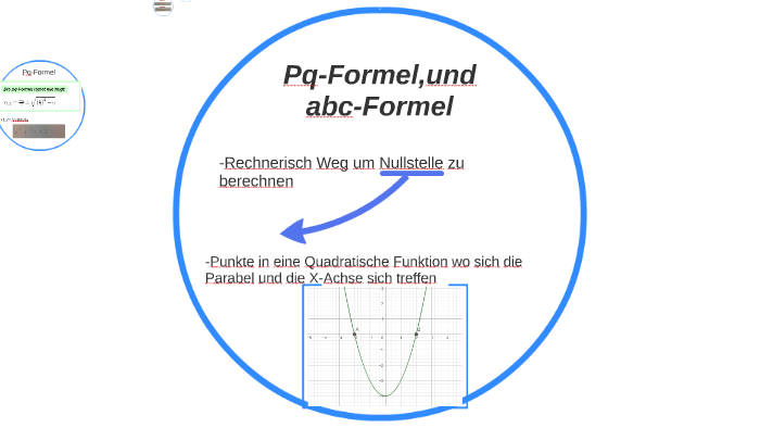 Pq-Formel,und abc-Formel by Emilio Rola on Prezi